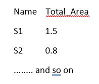 Qgis How To Add A Column In One Shapefile That Is The Sum Of Values In Another Shapefile
