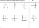 Quadratic Graphing Activity Vertex Standard And Intercept Forms