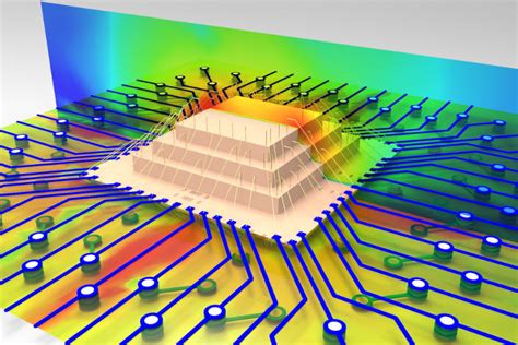Ansys Electronics Enterprise Rand Sim