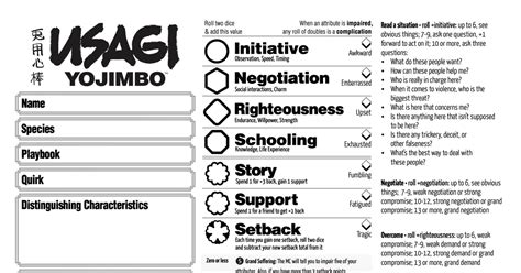 Usagi Yojimbo character sheet with common moves | RPG Item | RPGGeek