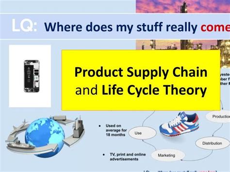 Supply Chain And Product Life Cycle Theory Teaching Resources