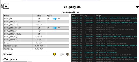 Webserver Not Showing Everything Configured In Yaml · Issue 4968