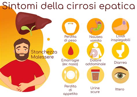 Cirrosi Epatica E Fegato Sintomi Cause Dieta E Cura