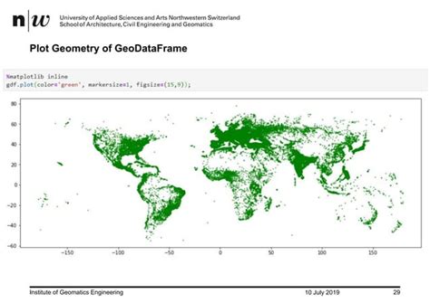 Europython 2019 Geospatial Analysis Using Python And Jupyterhub Ppt