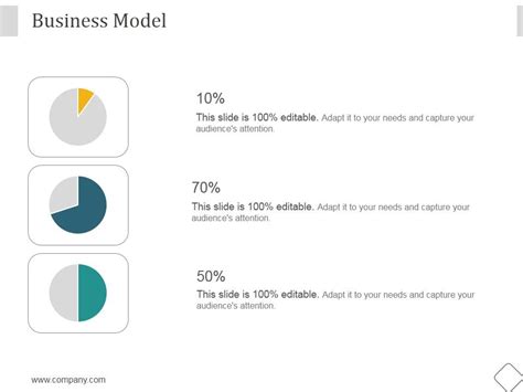 Business Model Ppt Powerpoint Presentation Graphics