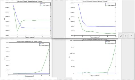 How To Add Horizontal Lines Through Barplot Using Ggplot2 Solveforum