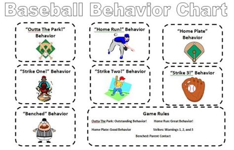 “baseball Behavior” Chart Pretty Little Posters
