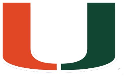 Miami Its All About The Shoe Miami U Logo Full Size Png Clipart Images Download