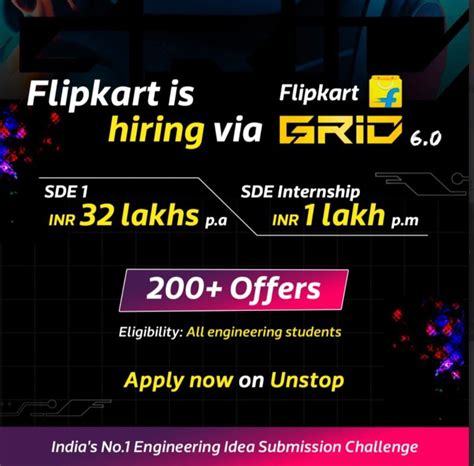 Amandeep Singh Bhatia On Linkedin Flipkart Is Hiring Participate In Flipkart Grid 60 Full Time