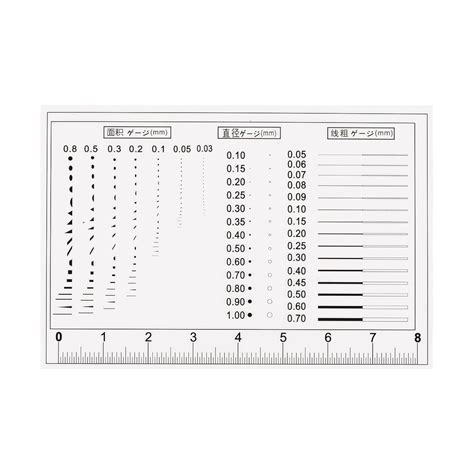 Harfington High Precision Sec Size Estimation Chart Philippines Ubuy