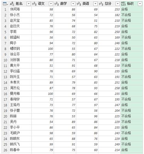 29、power query 分支语句的进阶 powerquery条件列用and函数 csdn博客