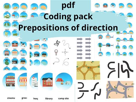 Coding Pack Prepositions Of Direction Sos Dla Nauczyciela