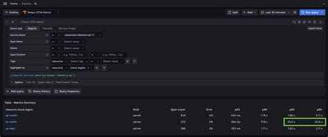 Traces To Metrics Perform Ad Hoc Queries In Grafana Tempo