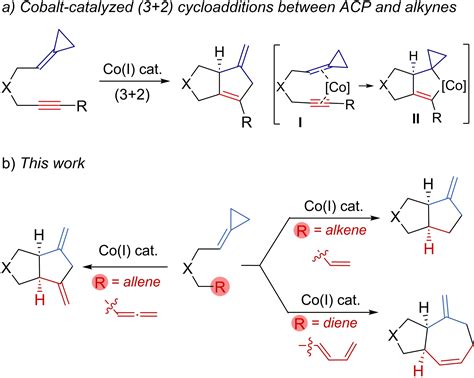 Cobalt‐catalyzed Intramolecular Cycloadditions Of