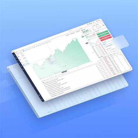 Webull Review 2025 Broker Leitfaden