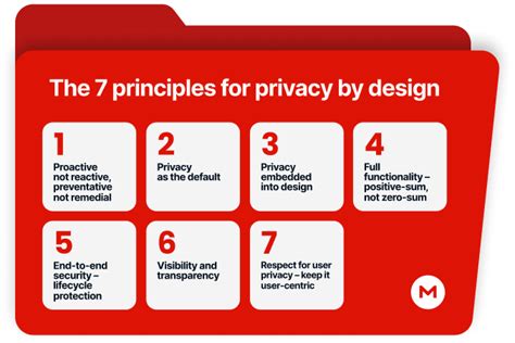 Privacy By Policy Vs Privacy By Design