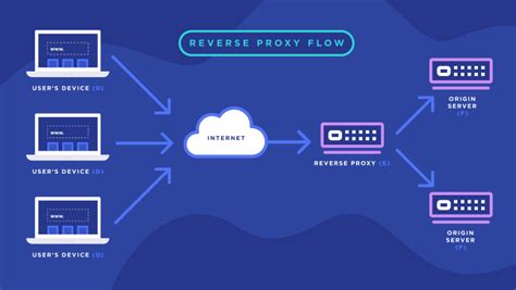 Understanding The Decorator Pattern In Net With C By Salman Karim