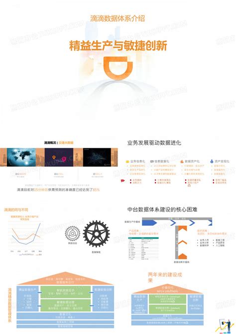 滴滴敏捷数据中台实践ppt模板下载编号lzbbpkxm熊猫办公 滴滴敏捷数据中台实践ppt模板下载编号lzbbpkxm熊猫办公