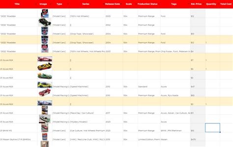 Hot Wheels Spreadsheet W Entire Catalog For Collections Inventory And