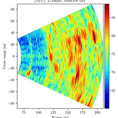 The Passive Esm Tracker Vera Ng Of The Czech Era At Idet2017 Brno