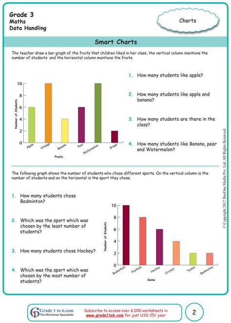 Data Handling Grade 3 Math Mathematics Worksheets 2nd Grade Math