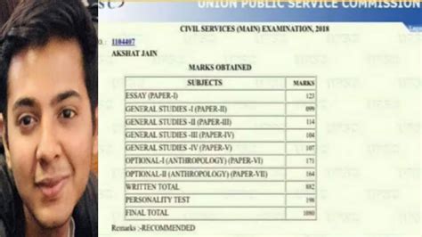 Top 5 Upsc Toppers Marksheet 2018