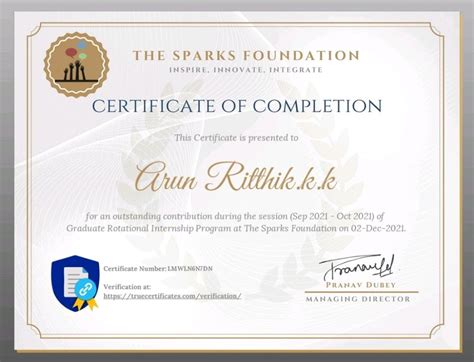 Arun Ritthik K K On Linkedin Work Internship Experience Thesparksfoundation