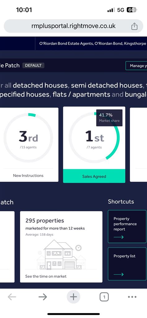 A Top Result From A Top Team Well Done All 50 There To Be Done In