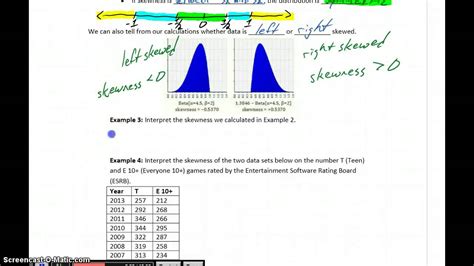 Interpreting Box Plots Skewness Meaning