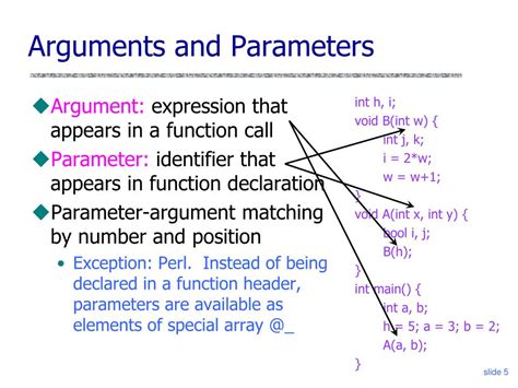 Ppt Functions Powerpoint Presentation Free Download Id3038165