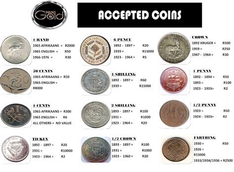Guide To Coin Values At Dustin Richards Blog