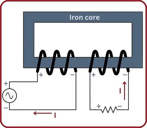 Real Transformer Circuit Equivalent Circuit Of Transformer Know The