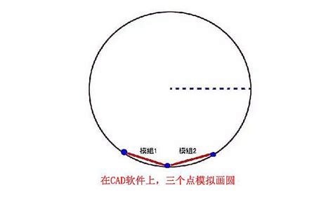 Indoor Curved Led Display How To Assemble A Perfect Effect Iamledwall