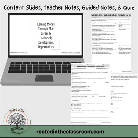 Complete Earning Money Through Ffa Mini Unit For Middle School Agriculture