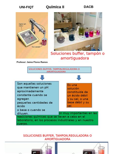 Soluciones Buffer Tampón O Amortiguadora Pdf Solución Tampón Ácido