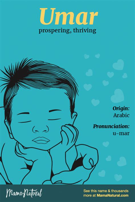 Umar Name Meaning Origin Popularity Boy Names Like Umar Mama Natural