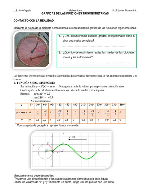 Graficas De Las Funciones Trigonométricas Pdf Funciones