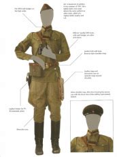 Russian Uniforms Equipment Weaponsetc The Glorious Battle Of