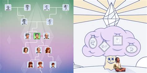 The Sims 4 10 Features A Generations Dlc Needs To Include