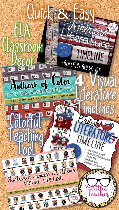 Classroom Timeline