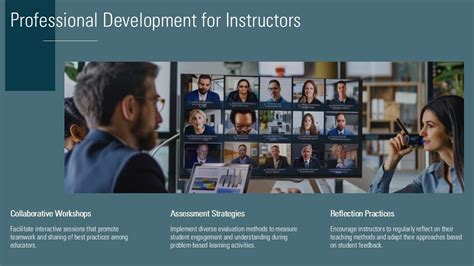 Top 10 Problem Based Learning Powerpoint Presentation Templates In 2025