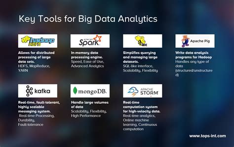 Data Science Roadmap In 2025 The Ultimate Guide