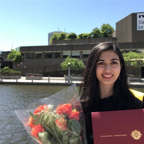 Ines N El Rifai Msc University Of Lyon Lyon Research Profile