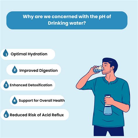 Why Are We Concerned With The Ph Of Drinking Water By Home Appliance