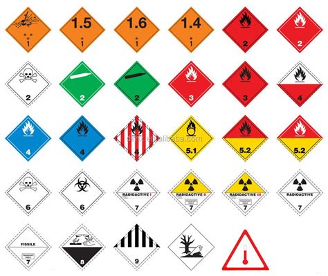 Oxidizer Hazard Labeloxidative Warning Label Buy Hazard Label