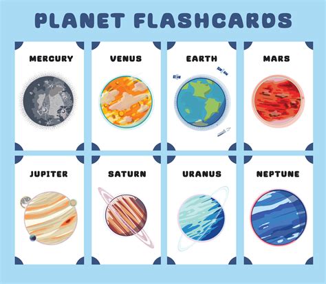 Solar System With Names