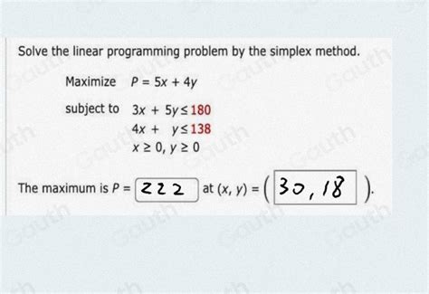 Solved Solve The Linear Programming Problem By The Simplex Method