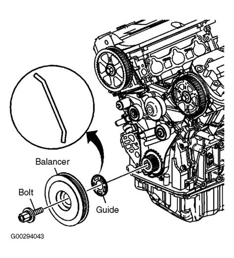 2007 Saturn Vue Serpentine Belt Diagram