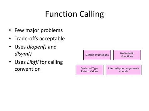 Remote Function Invocation Ppt Download