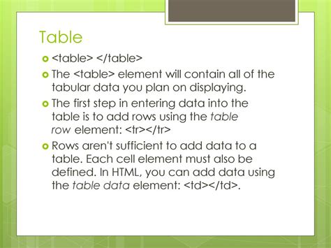 html table teacher ms olifer ppt download